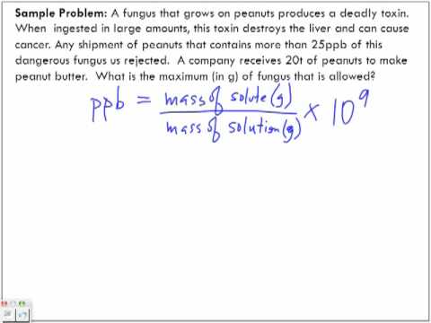 Concentration of Solutions: PPM and PPB Parts Per M/B