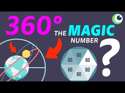 Do YOU know why 360 is SPECIAL?