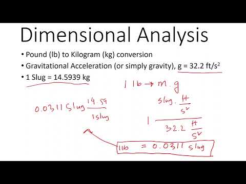 Pound (lb) to Kilogram (Kg) conversion | Updated Version in Description