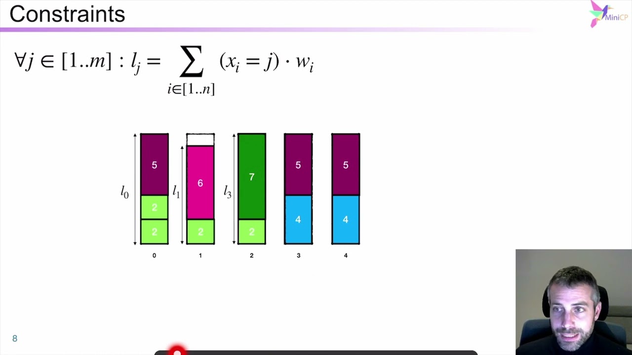Louv31x 2022 s10 ss01 v01 Modeling in CP:  Bin-Packing and Redundant Constraints.