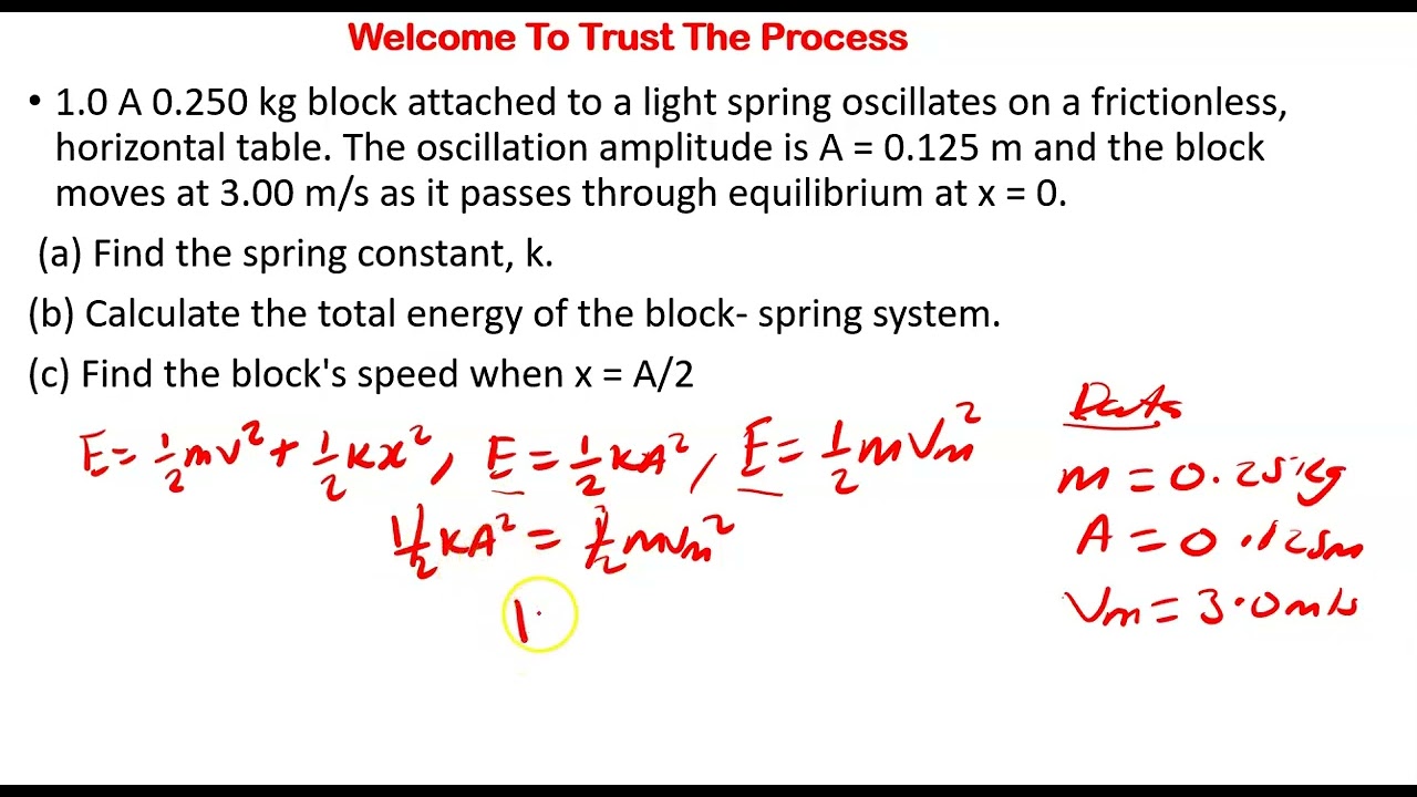 PHY 102 question 1 tutorial sheet 2