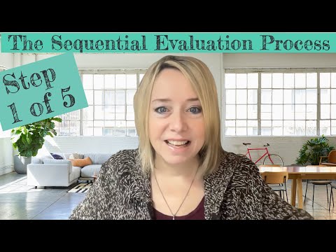 MUST KNOW - Step 1 of Sequential Evaluation Process of Determining "DISABLED"