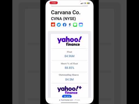 Carvana High Short Interest 👀 Will It Squeeze?!? 🚀 #investing #technicalanalysis #trader #trading