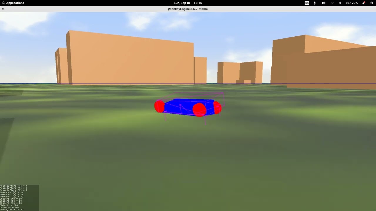 Open 3d java game development process #1