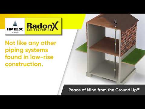 Downloads for IPEX USA LLC, Video files (ref: Q:communications systems ...