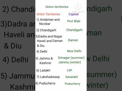 Union territories and their capital # union territories #shorts#