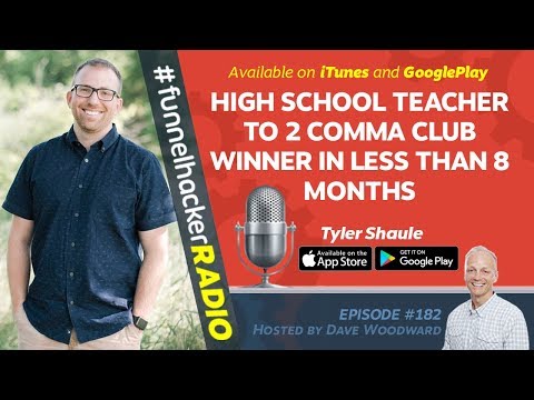 Sales Funnels for Fundraising 101 – Digital Marketing Strategies