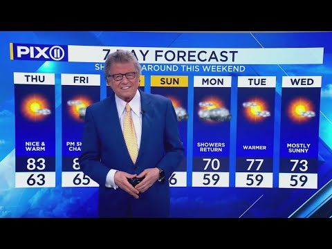 NYC forecast: Warm start to June