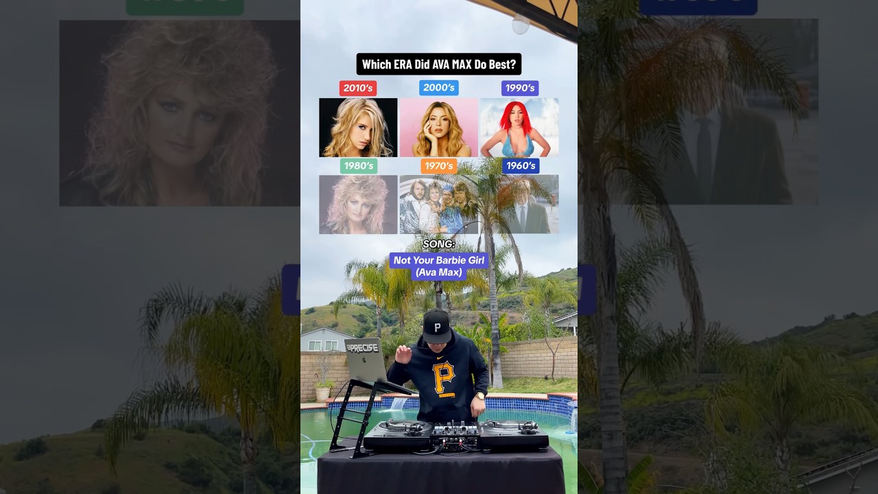 Which decade did AVA MAX recreate best? ♻️ (Kesha, ABBA, Shakira & more)