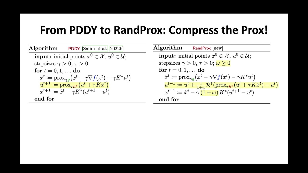 Tutorial: Federated Optimization, Part II