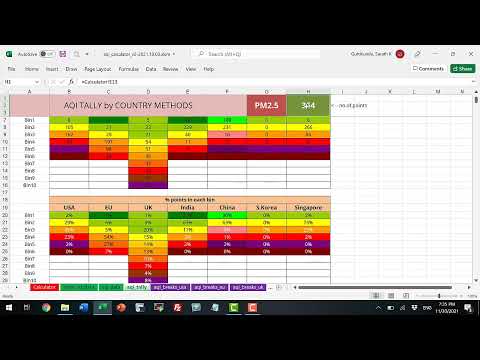 Air Quality Index Calculator - Version-02