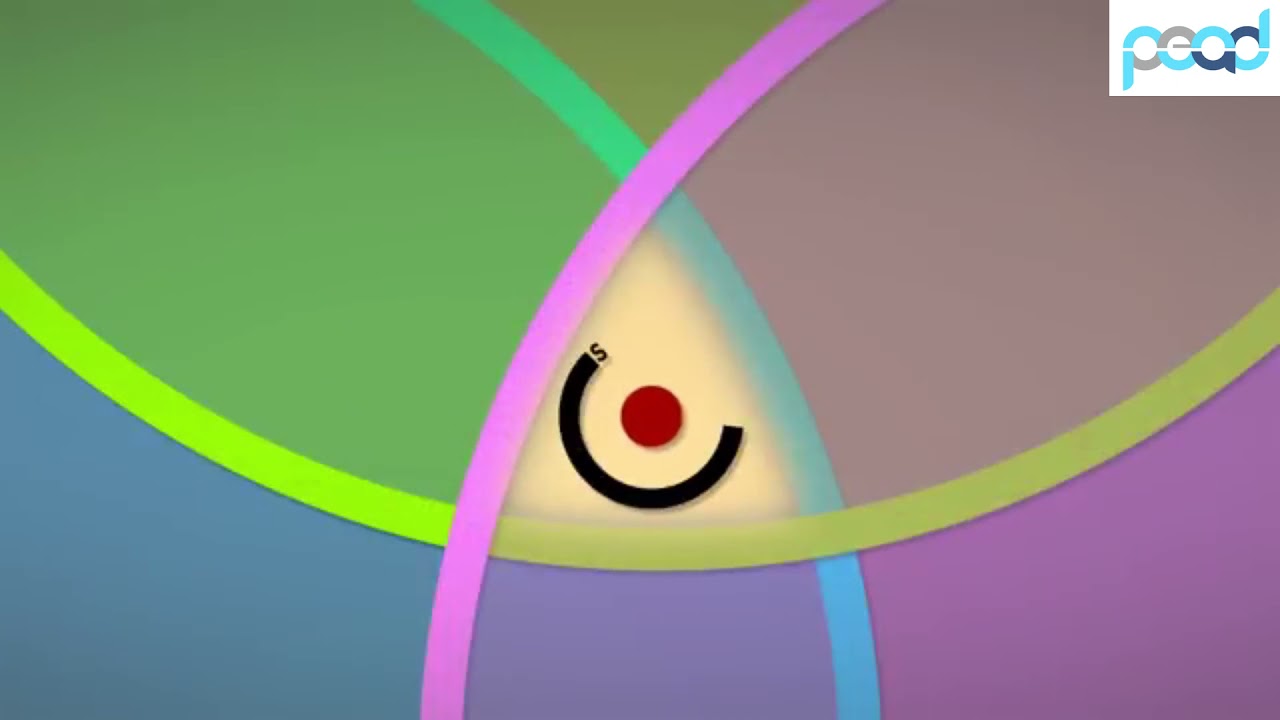 Retos del desarrollo sostenible 4t°sec 2021