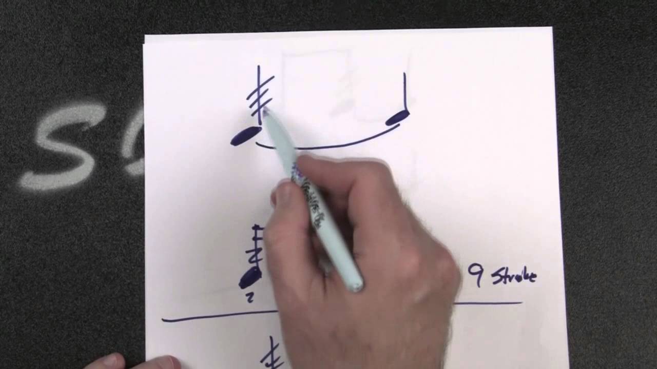 Reading Sixteenth Notes and Rolls for Snare Drum