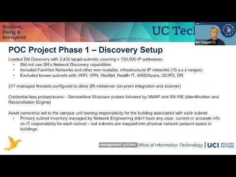 UC Tech 2023 - You can’t protect it if you don’t know about it
