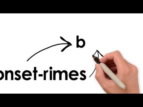Video 14: Onset & Rime (REL Southeast)