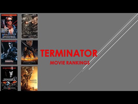 TERMINATOR MOVIE RANKINGS