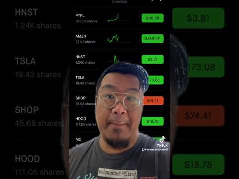 Noob Investing: I Believe In Shopify Stock In The Long Term