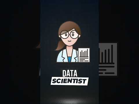 Tech Career Paths Part III π¨βπ»