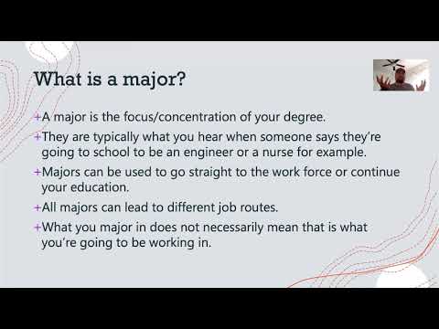 What is a Major? Difference between BA and BS?