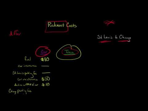 Relevant Costs (Managerial Accounting)