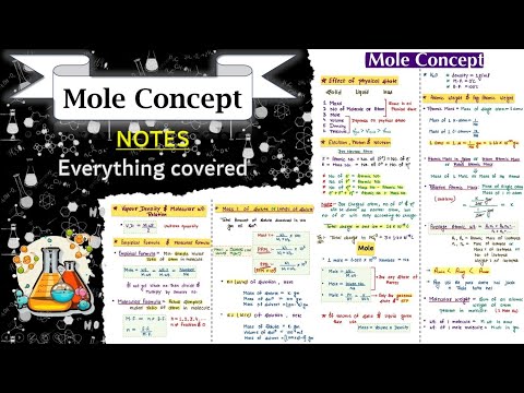 Class 11 Physical Chemistry chapter 1 Some basic concepts of Chemistry (Mole concept) notes | OSC