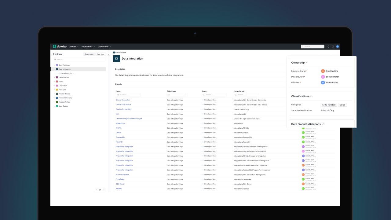 Dawiso Documentation