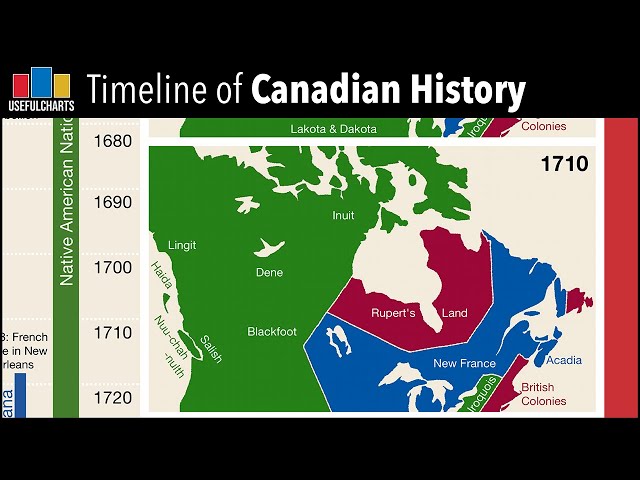 A Comprehensive Overview of Canadian History and Its Evolving Map | Galaxy
