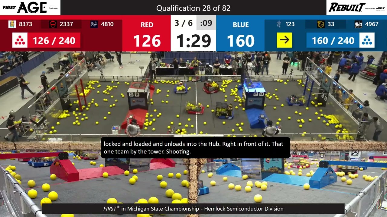 Qualification 28 - FIRST in Michigan State Championship - Hemlock Semiconductor Division