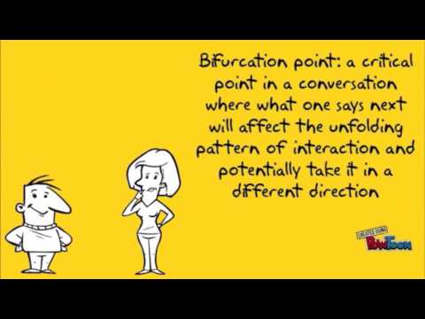 Coordinated Management Of Meaning Theory