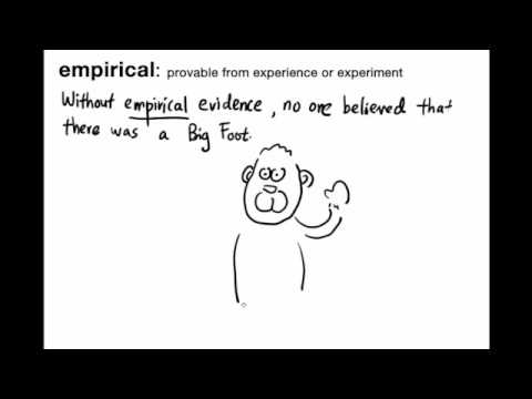 define: empirical