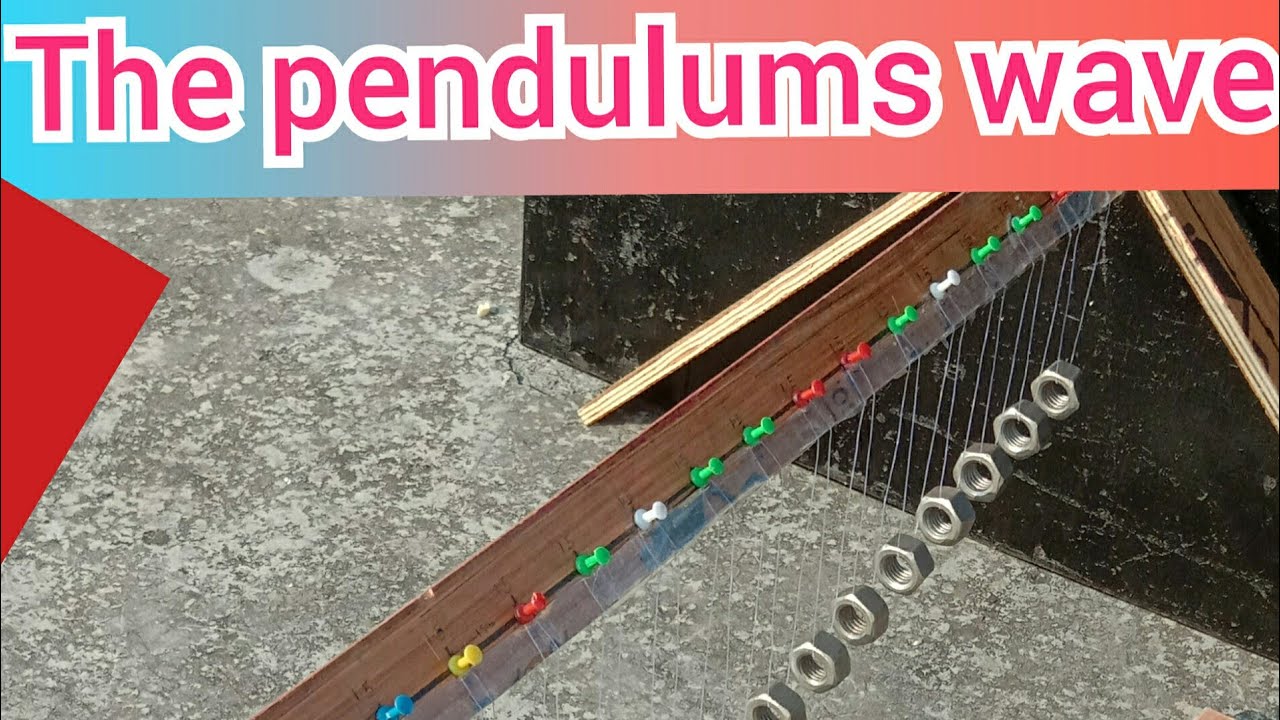 The Pendulums wave