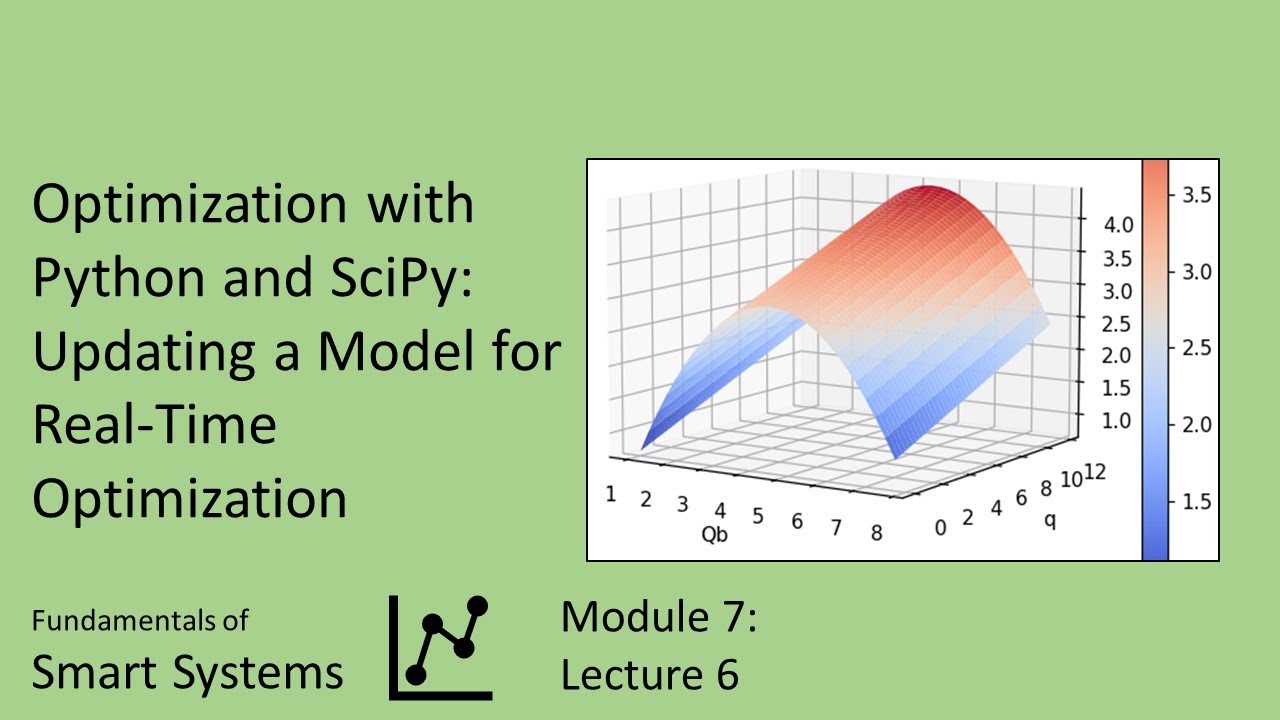 Optimization with Python and SciPy: Updating a Model for Real-Time Optimization (RTO)