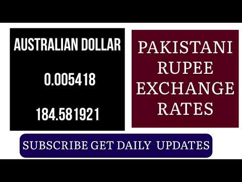 PKR Currency Rate Today | Dollar, Euro, Riyal vs Pakistani Rupee 24 June 2025