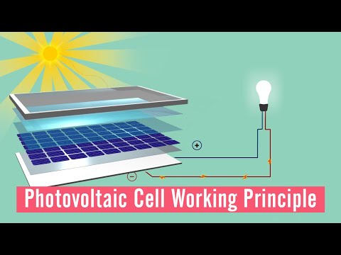 How do Solar cells work? | #PNjunction solar cell | #solarenergy Explain