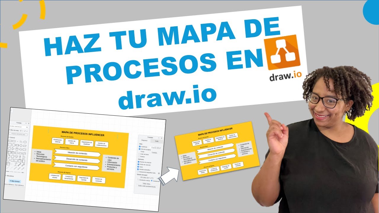 How to create a process map with Draw.io | Quick and easy step-by-step guide