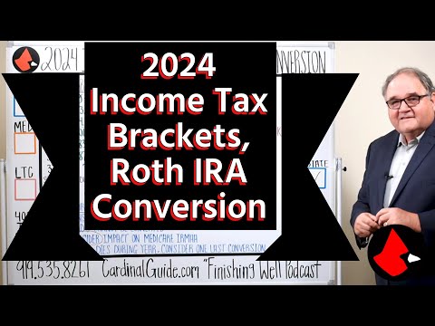 2024 Income Tax Brackets, Roth IRA Conversion