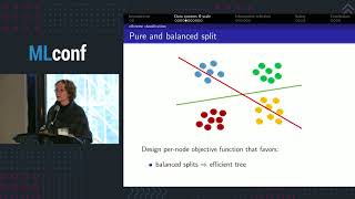 Anna Choromanska | MLconf - The Machine Learning Conference