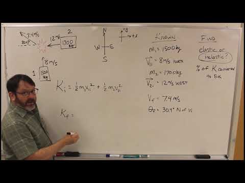 Video Example Elastic vs Inelastic Collisions