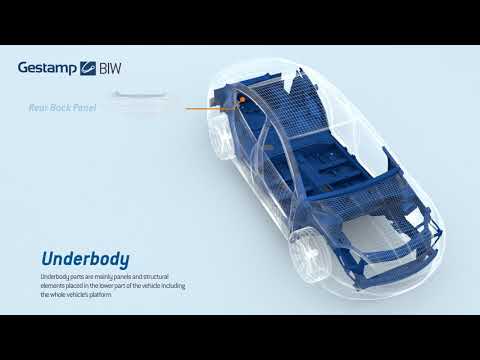 Multi Gas Detector and Designing Services Manufacturer | Gestamp ...