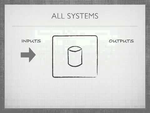 1. Introduction to Function Points