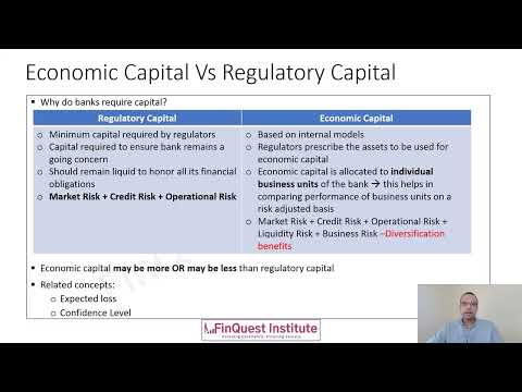 Regulatory Capital Vs Economic Capital   in a Nutshell