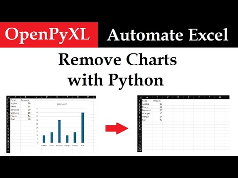 REMOVE CHARTS from Excel Workbooks 🐍 Python and OpenPyXL | Data Automation