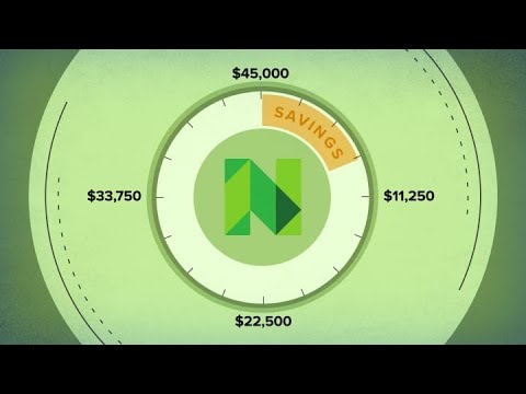 How to retire with a million dollars if you make $45,000 a year