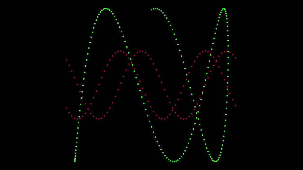 Processing Sine Wave simulate Lissajous Curve 20200608