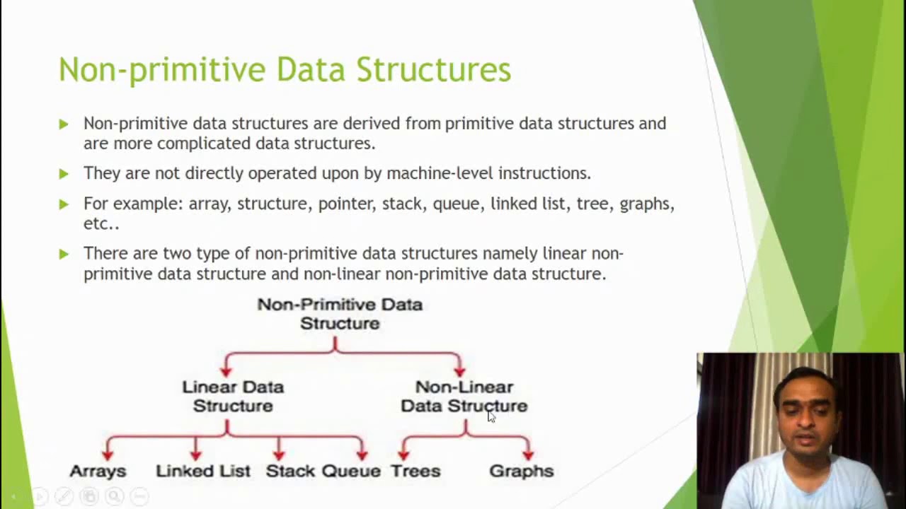 SYBCA Sem - 3 DS Unit 1 Part 1