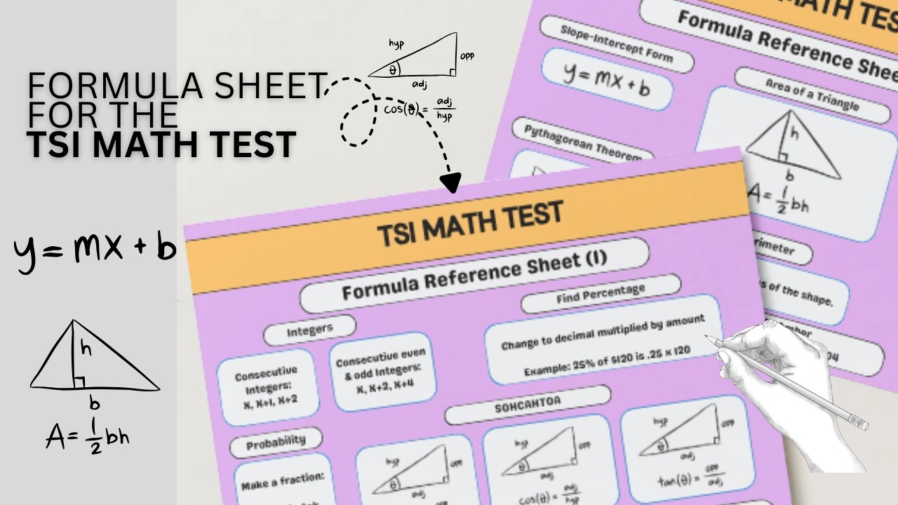 FORMULA CHEAT SHEET for the OFFICIAL TSI MATH TEST