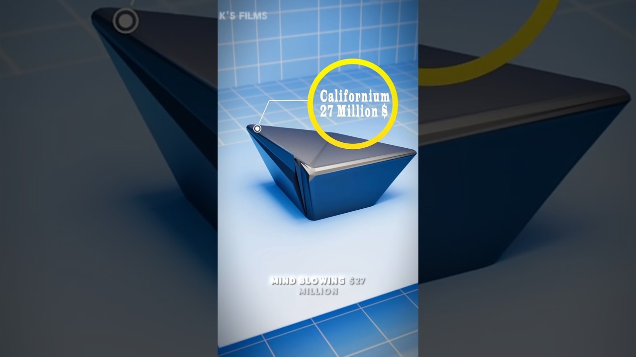 Californium: The $27 Million Metal That’s Changing the World! 💎