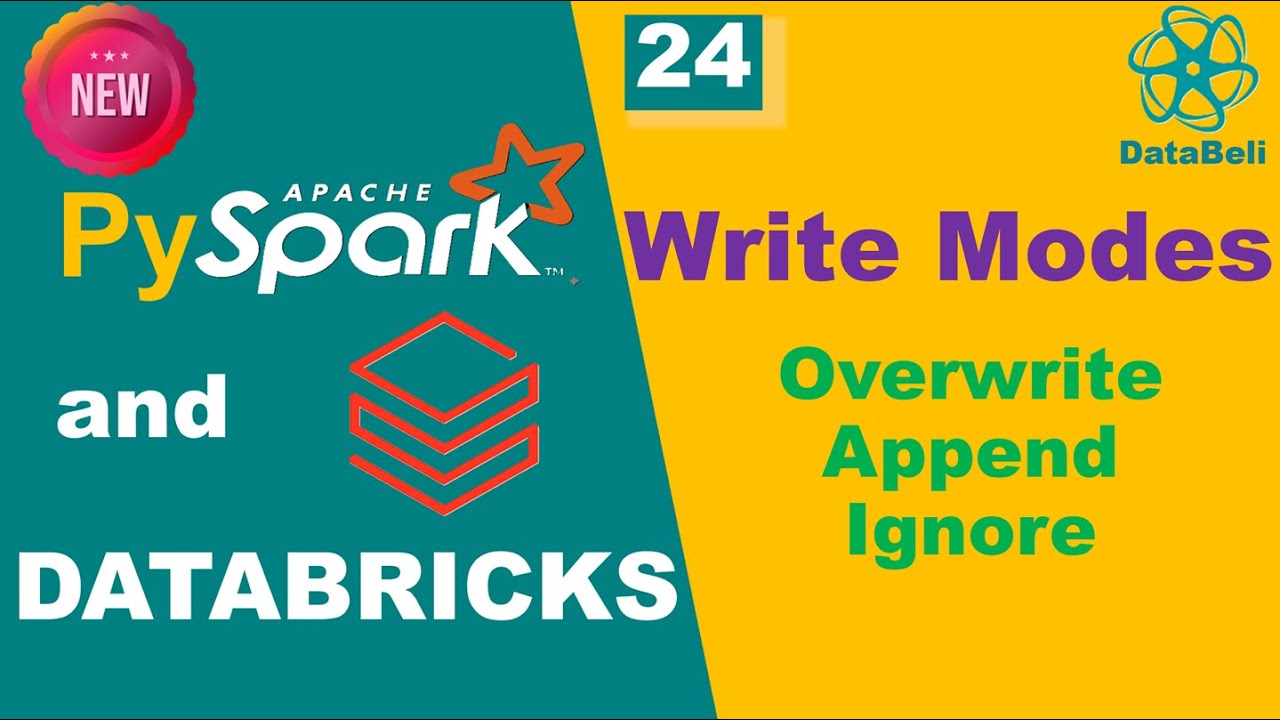 PySpark Write Modes, File Formats & Partitioning Explained