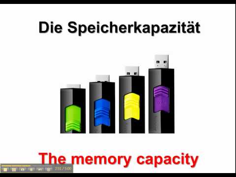 Internet Vocabulary terms in German - www.germanforspalding.org