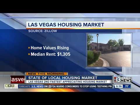 New housing numbers from Zillow